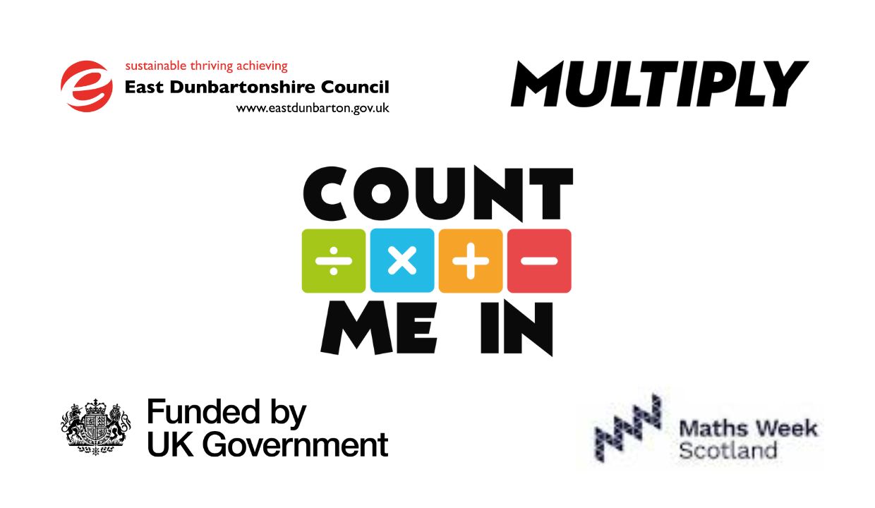 Count Me In Logo Home Count ME In!