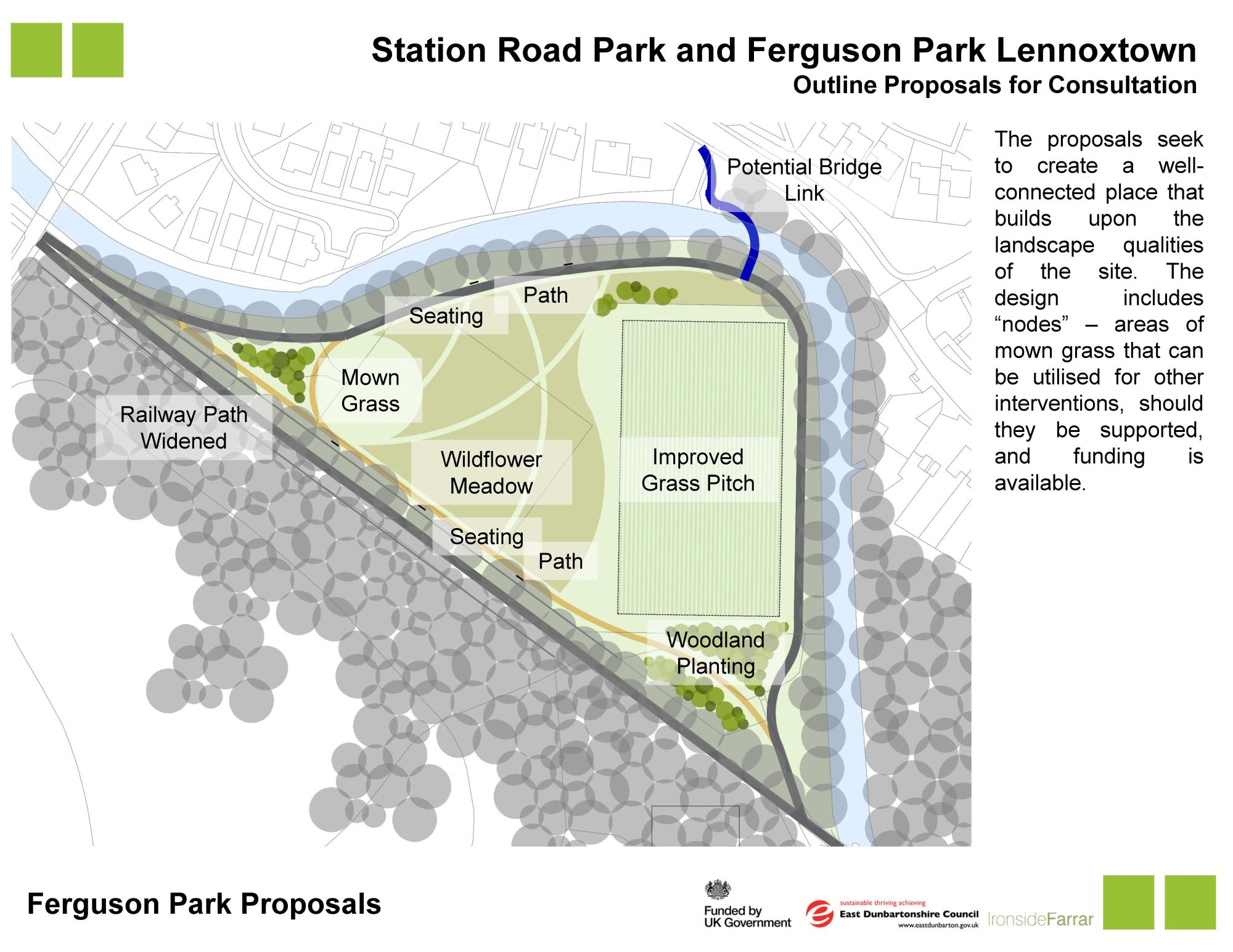 Lennoxtown Greenspace Improvement Project Consultation - East ...
